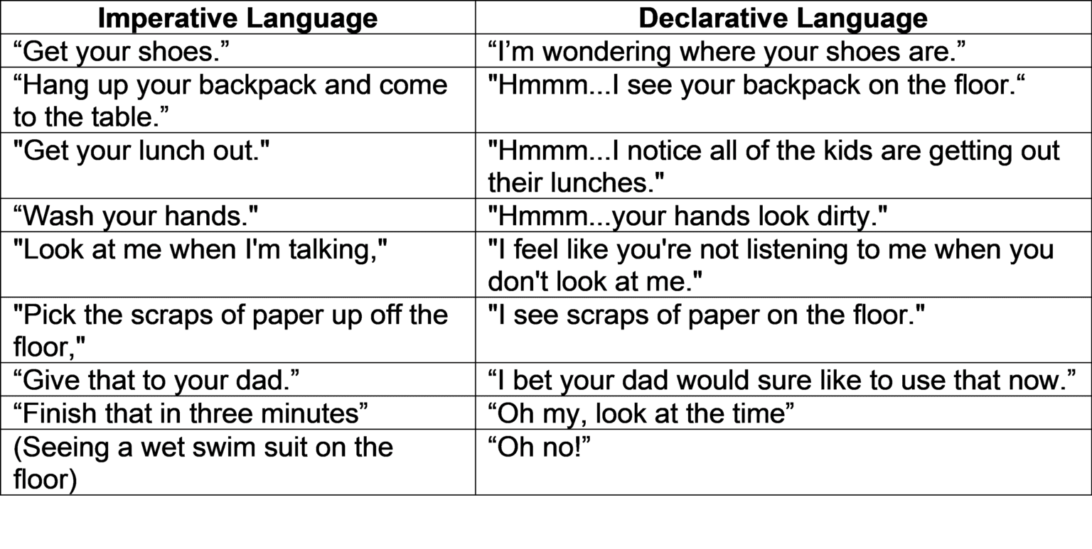 Helping Your Child Become an Independent Thinker By Using Declarative ...